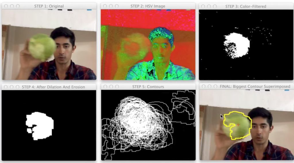 Drone Computer Vision – Anshul Bhagi